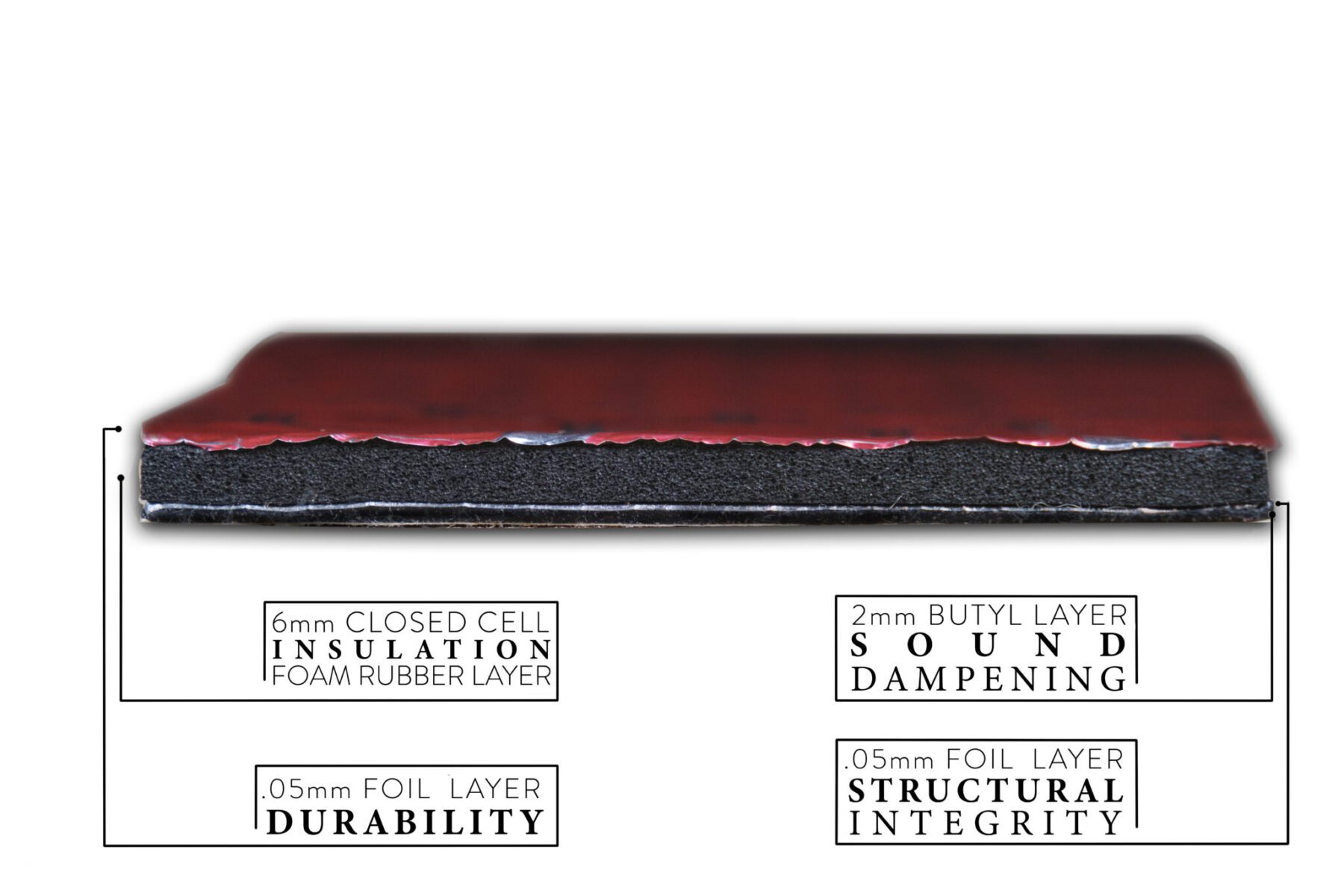 Membrane MAX 8mm Thermal Insulator Material | Classic Auto Air